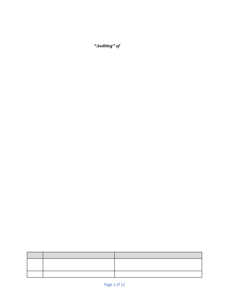 Auditing Guidelines BCom DSE 5.6 Semester V Dec 24 | PDF | Audit | Auditor's Report