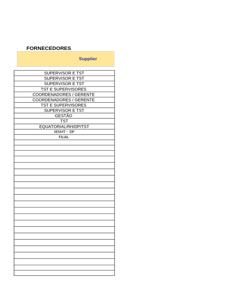 Modelo de Mapeamento Das Atividades (1) | PDF | ISO 9000 | Business