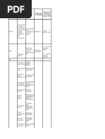 Daily QC Log Sheet Template | PDF