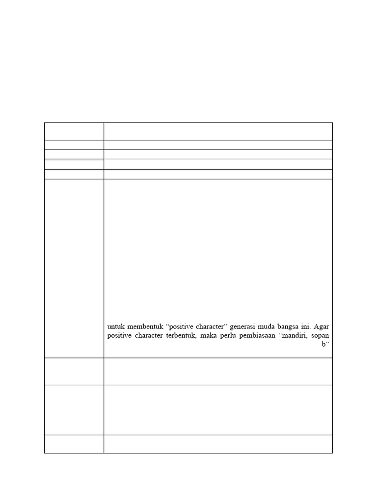 Review Jurnal Irsyad | PDF