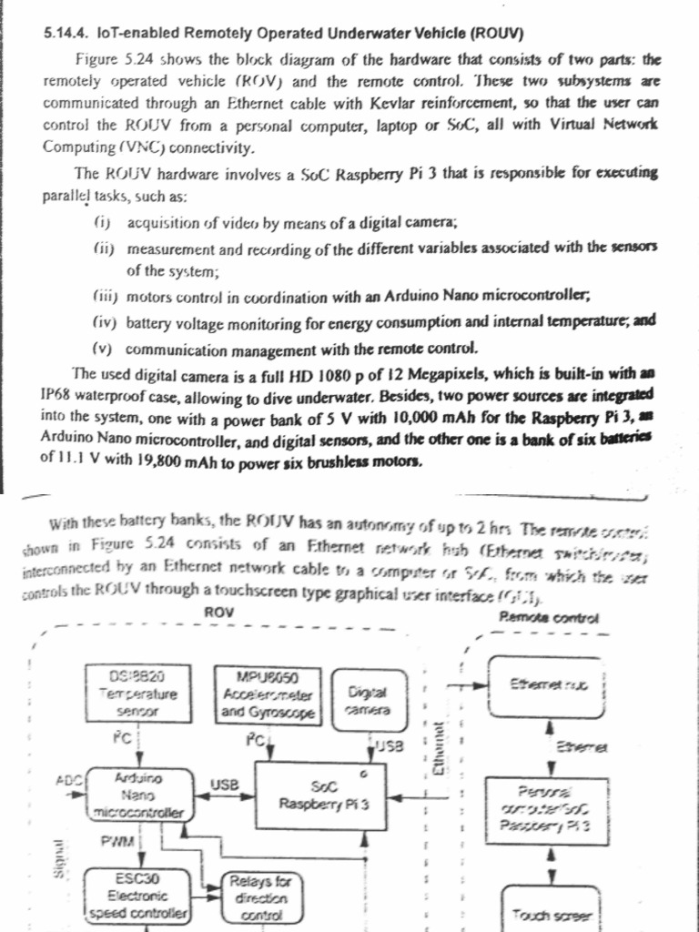 IOT Enabled Remotely Operated Autonomous System | PDF