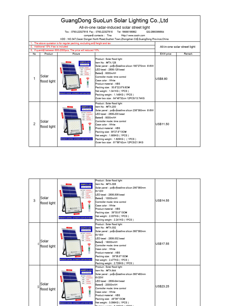 Solar spot light quotation(2024-08-02 18_44_30)(2024-08-04 07_25_57 ...