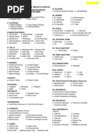 All Maps Class 10 Geography | PDF | Land Management | Land Use