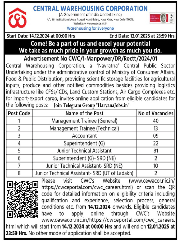 CWC Recruitment 2024 Notice | PDF