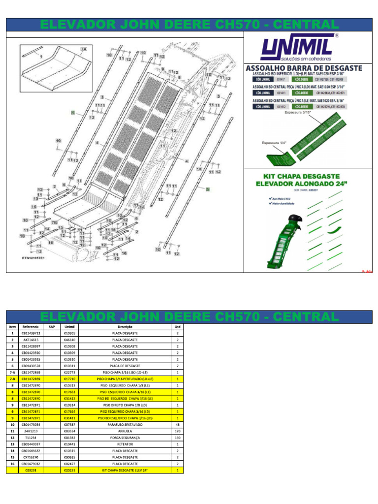 Elevador CH570 | PDF