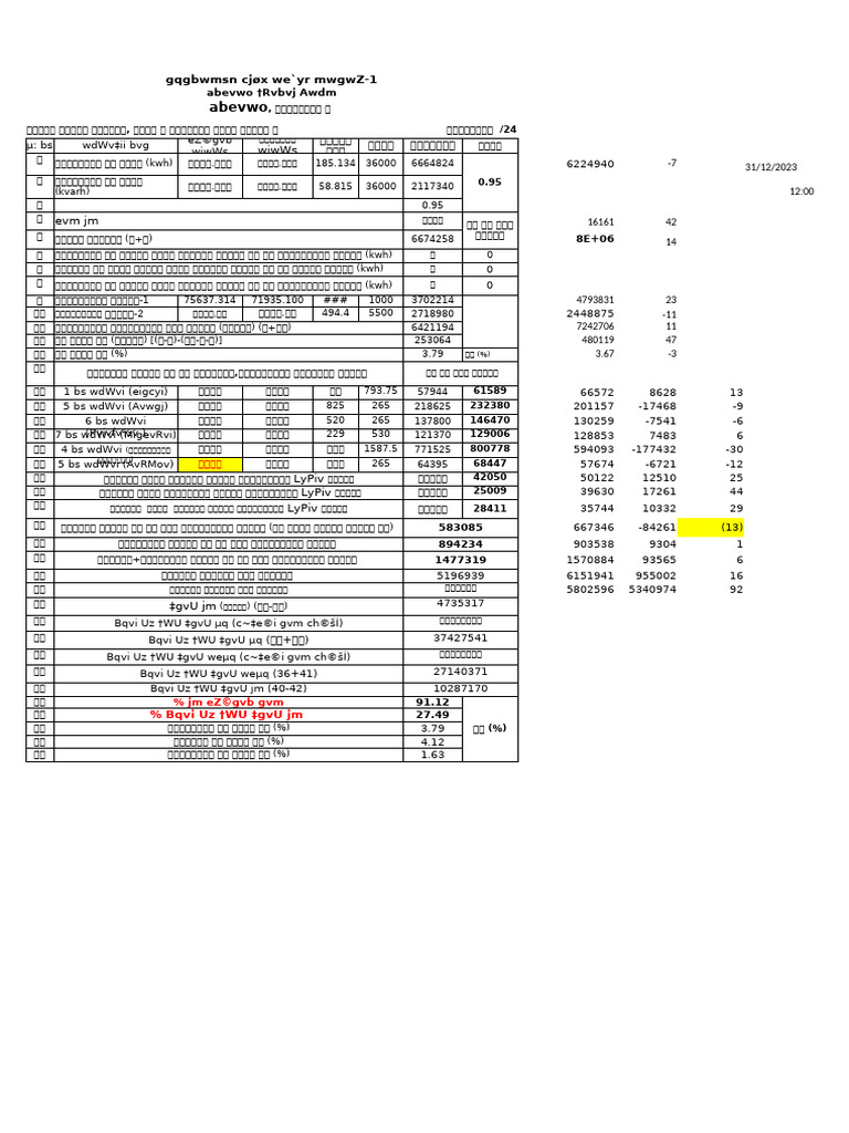 System Loss 24 - DZO | PDF