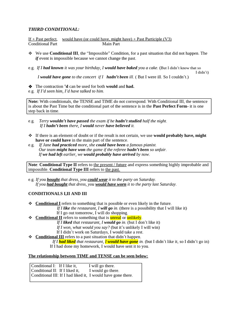 Understanding Third Conditional and Past Perfect | PDF | Linguistics | Grammar