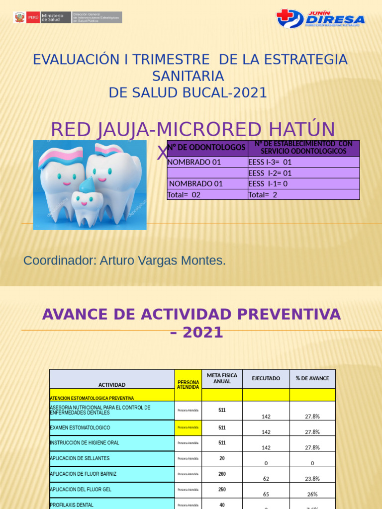EVALUACION DEL I TRIEMESTRE S.BUCAL-MICRORED HATUN XAUXA | PDF