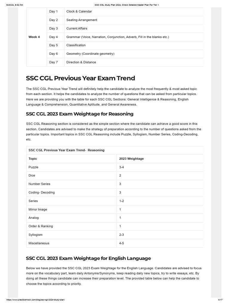 SSC CGL Study Plan 2024, Cresoning | PDF | Human Communication ...