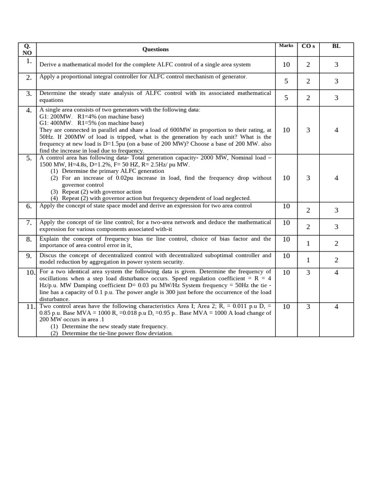 Student Announcement 609 Student Announcement 20241123100135AM | PDF ...
