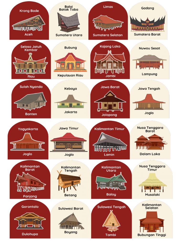 Hiasan Papan Tulis 2 | PDF