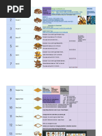 Growtopia Castle and Temple Designs | PDF