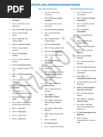 MS Project Keyboard Shortcuts | PDF | Software Engineering | Computer ...