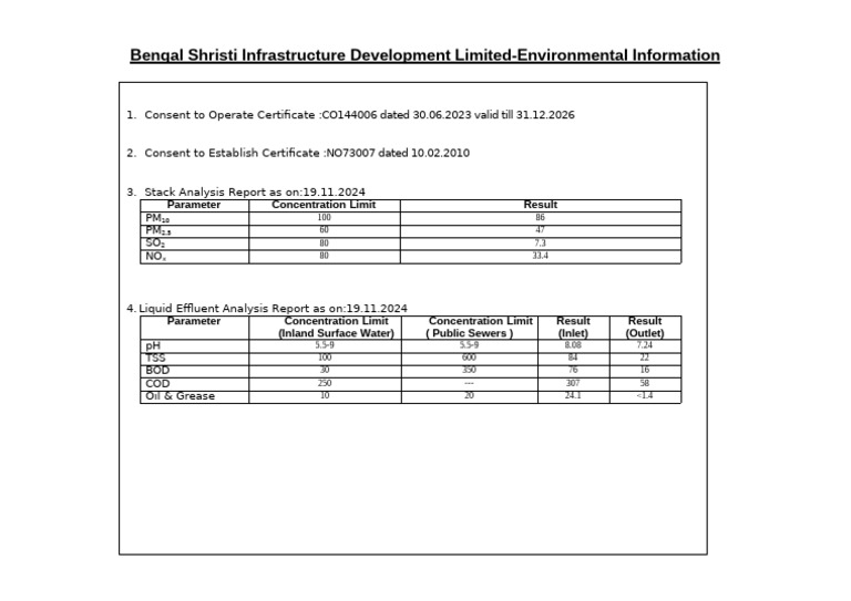 environmental display board _v4 | PDF