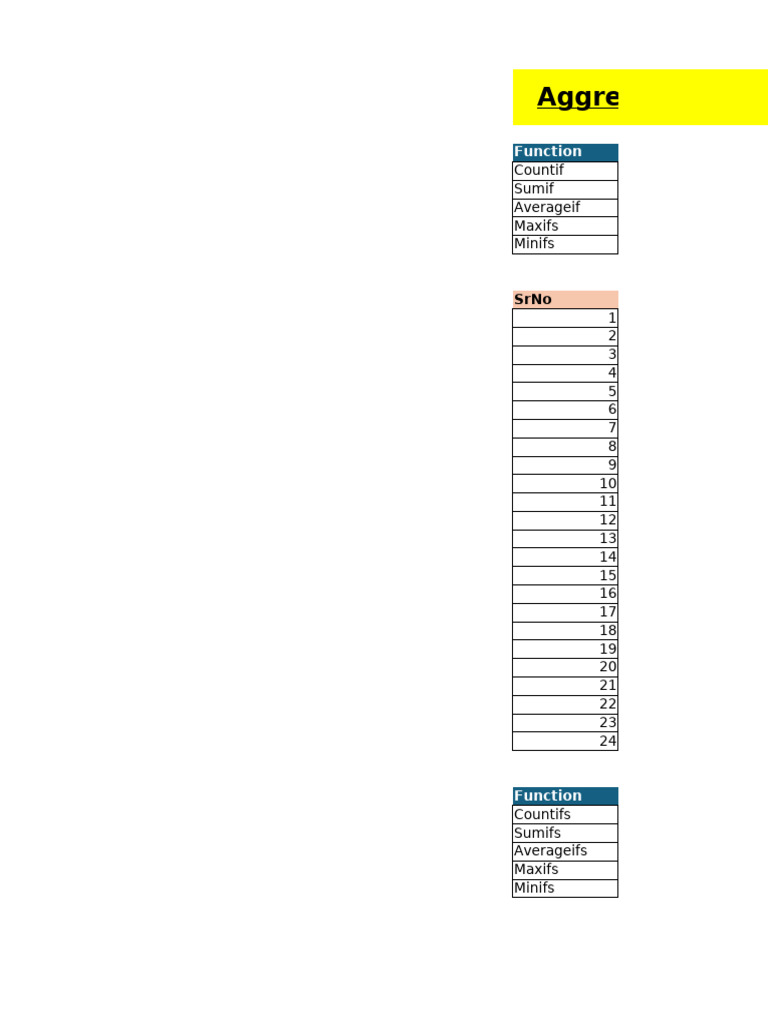 Excel Aggregate Functions Guide | PDF