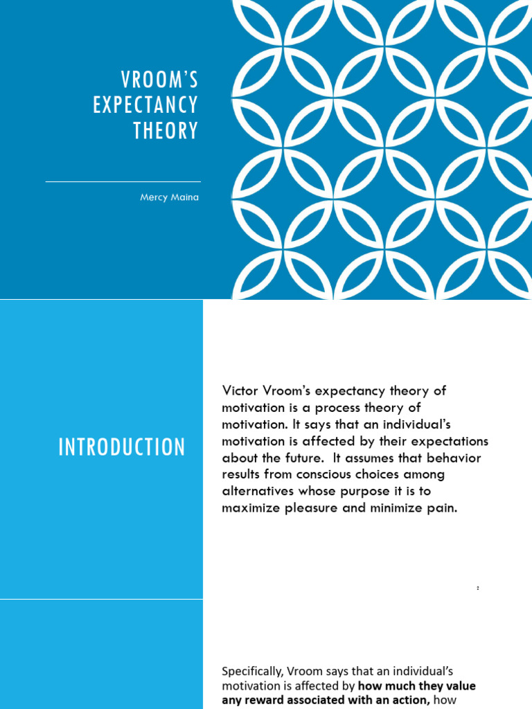 HRM 1 Assignment - Vroom’s expectancy theory | PDF | Motivational | Motivation