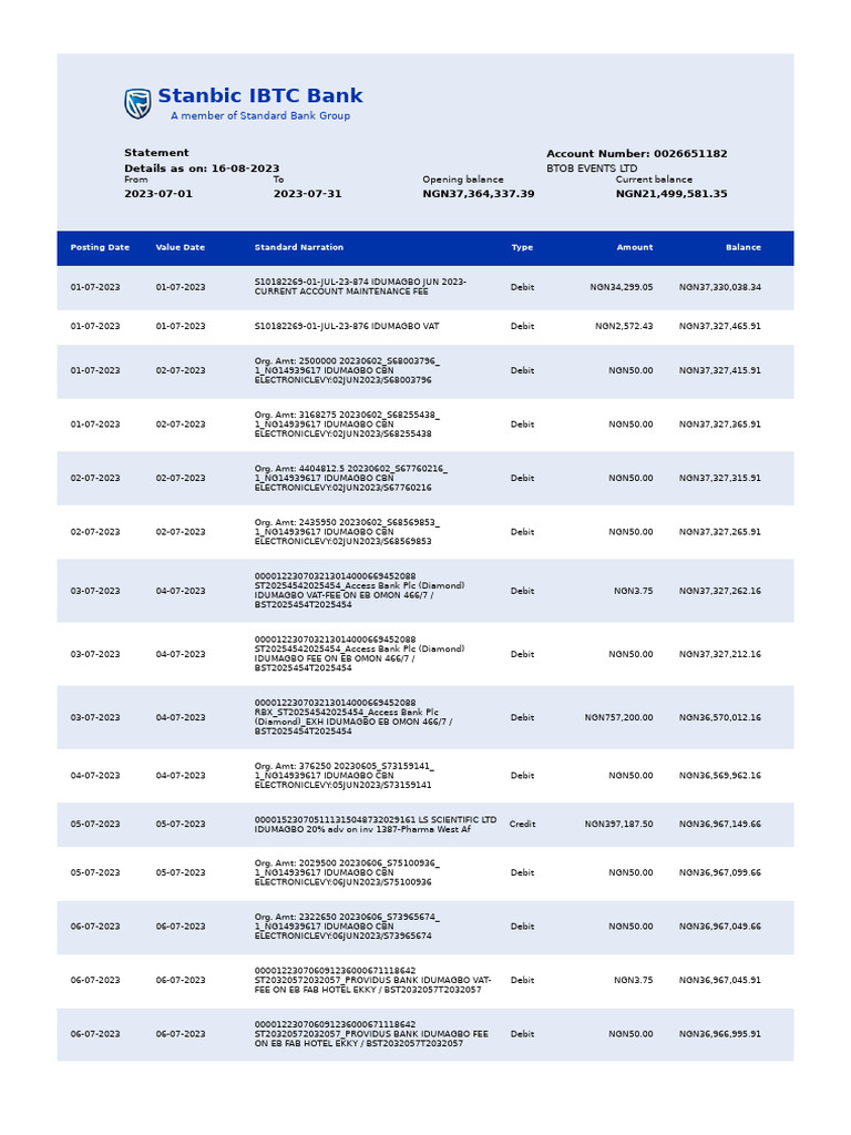 Stanbic IBTC Bank Statement Summary | PDF | Debits And Credits | Debit Card