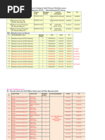 GKK Form | PDF | Government | Business