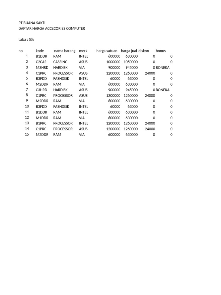 TUGAS 5 MICROSOFT | PDF