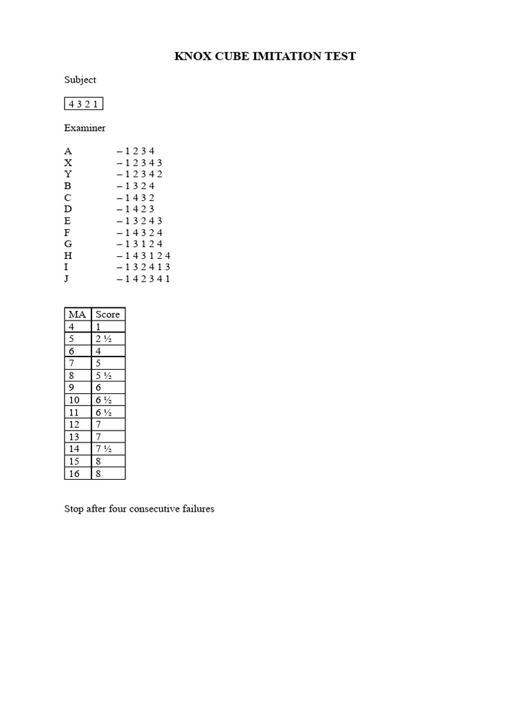 Scoring Key For MPQ and Others | PDF | Extraversion And Introversion ...