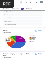 Smartphone Addiction Scale | PDF
