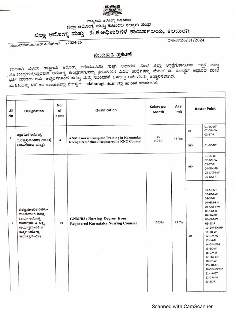 NHM Requitment | PDF