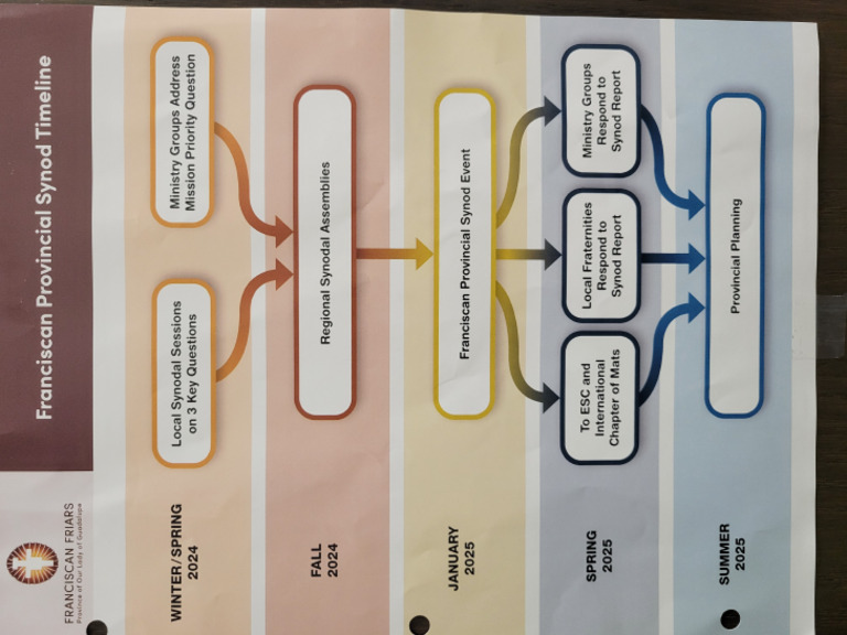 20241212_113754 | PDF