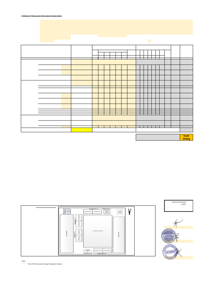 Alt.A Form-Identifikasi SDN Subaim 2 - Revisi | PDF