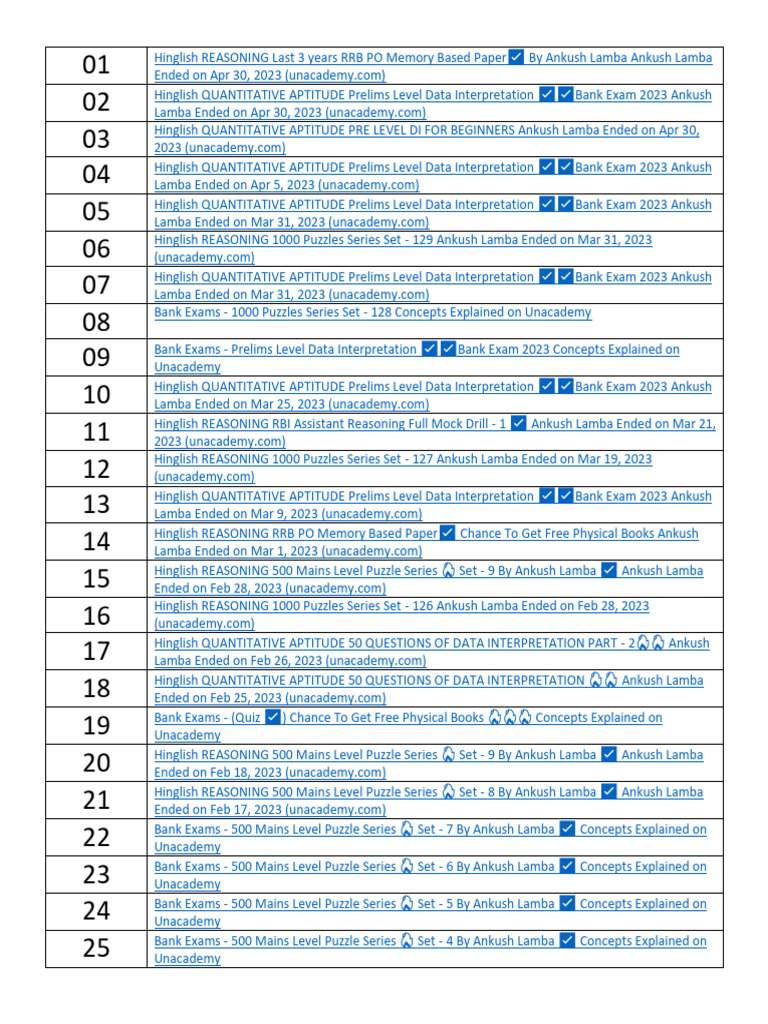 Ankush Lamba book | PDF | Qualifications