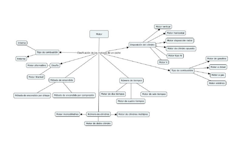 Unidad 04 RSDH | PDF