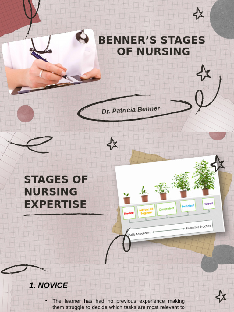 Benner’s 5 Stages of Nursing Expertise | PDF