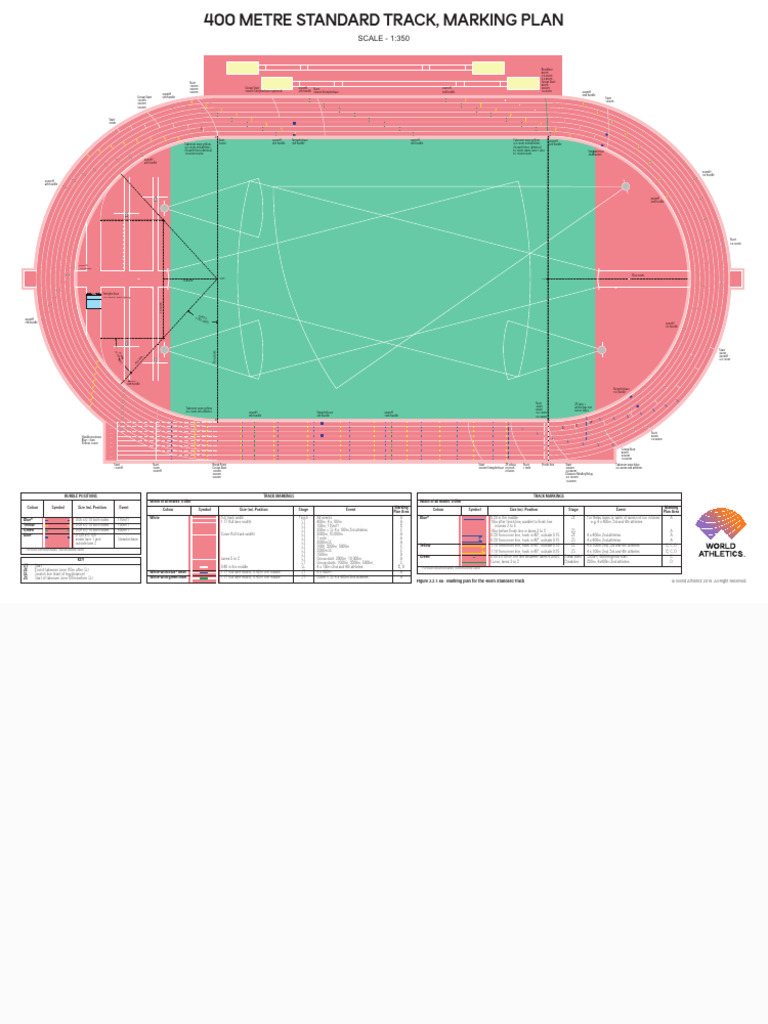 400m Track Marking Plan | PDF | Track And Field | Running