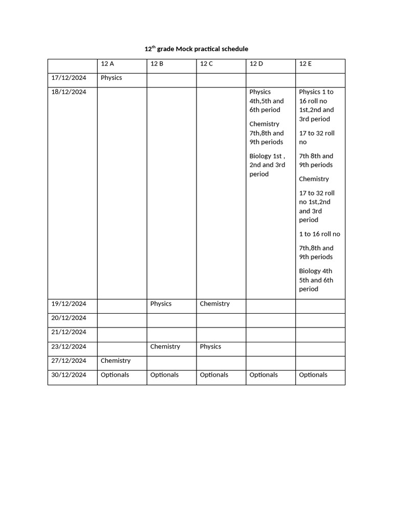 12th Grade Mock Practical Schedule | PDF