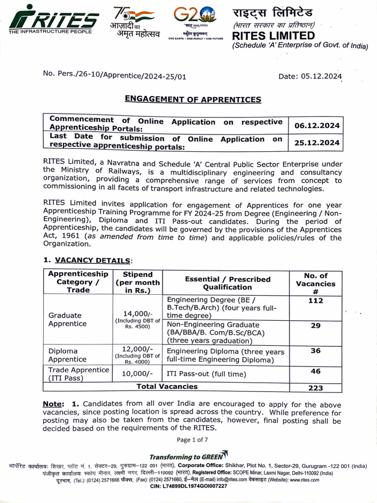 Advertisement ApprenticeFY - 2024 25 - PDF 2024 Dec 05 16 40 47 | PDF ...