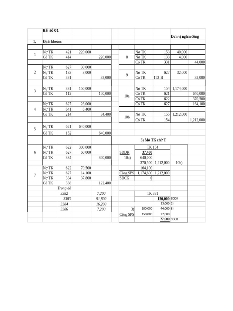 Làm bài tập ôn NLKT | PDF