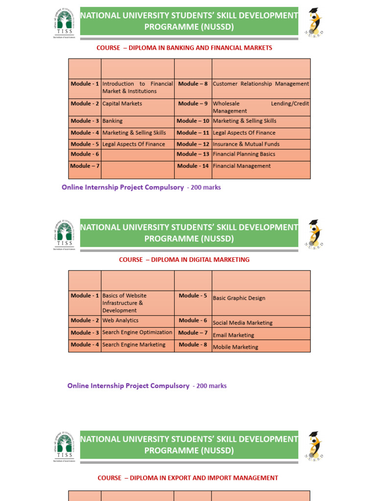 Skill Development for University Students | PDF | Hospital | Human ...