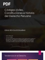 Código Civil 1870, 1884, 1928 | PDF | Derecho Civil (Common Law ...