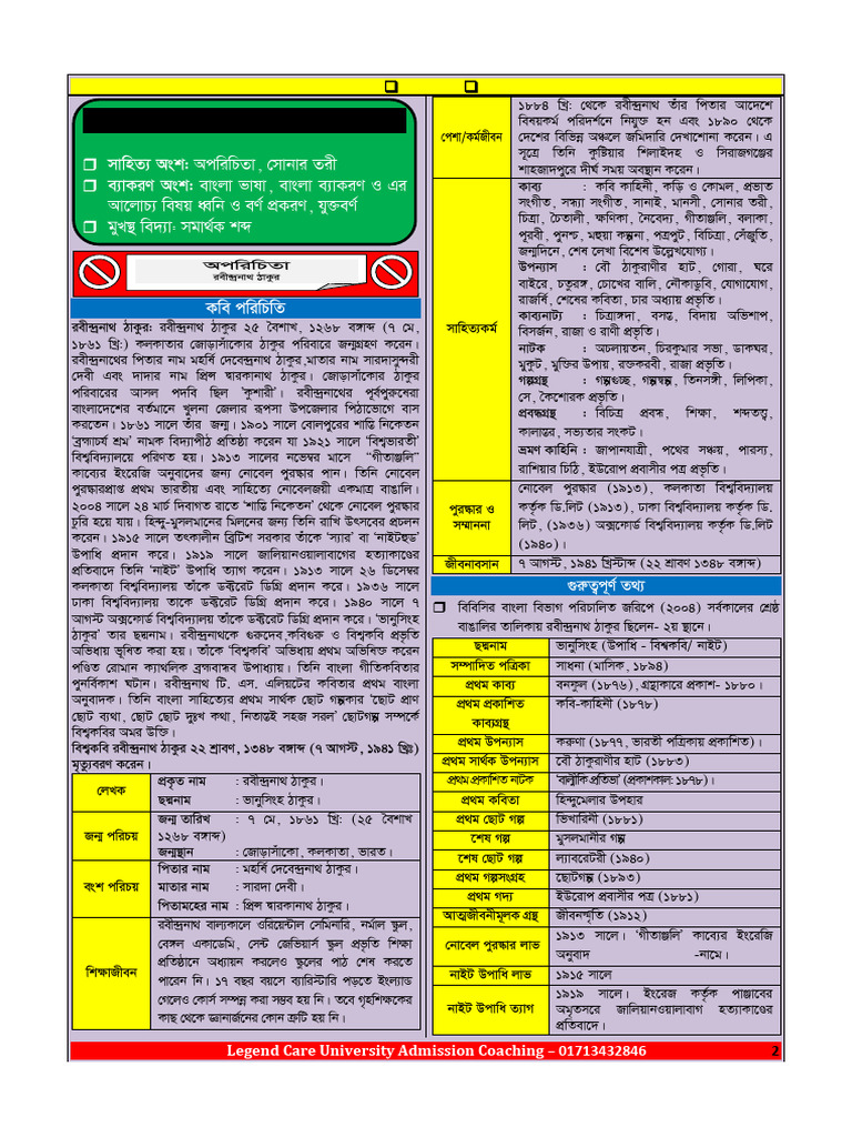 Bangla Lecture Sheet - 1 | PDF
