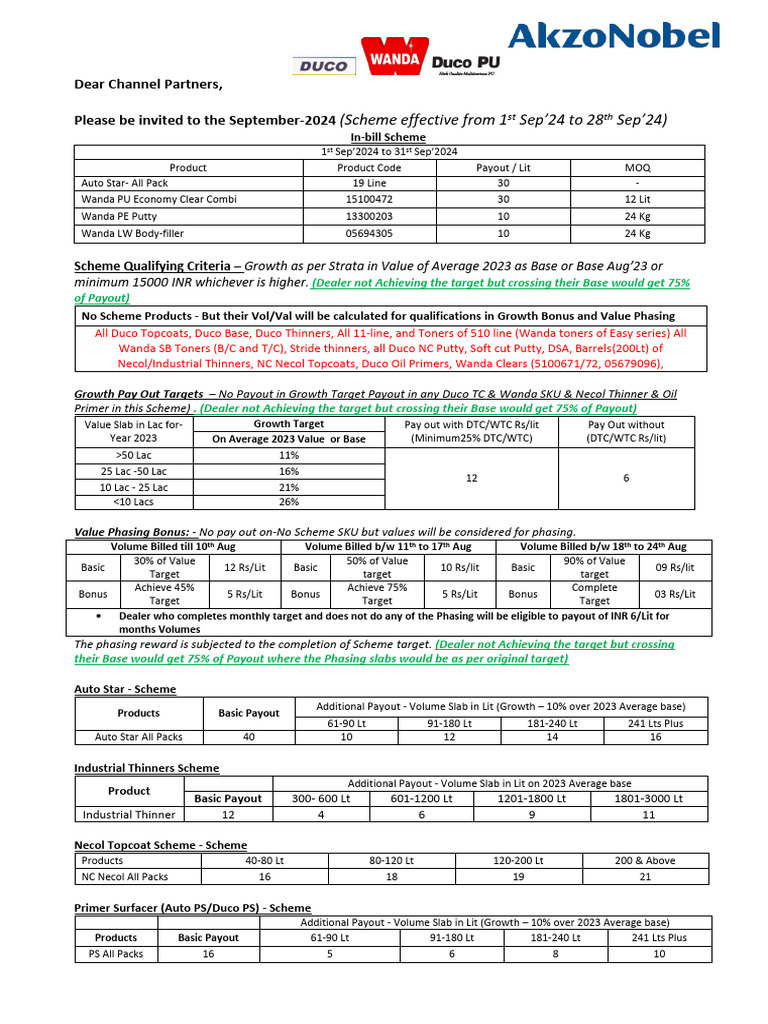All Channel Scheme - Sep24 | PDF