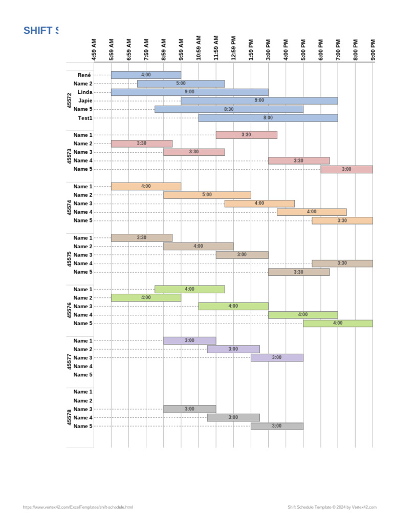 Shift Schedule with Stacked Bars | PDF | Worksheet | Computing
