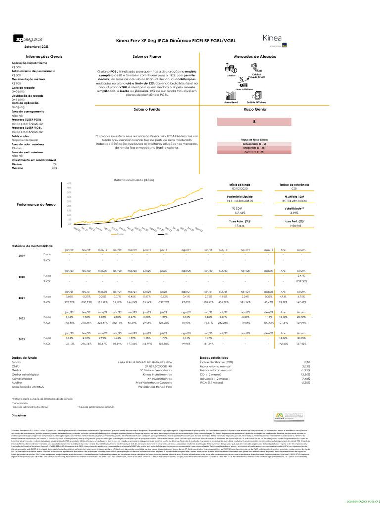 KINEA PREV IPCA DINAMICO | PDF | Investimentos | Comércio