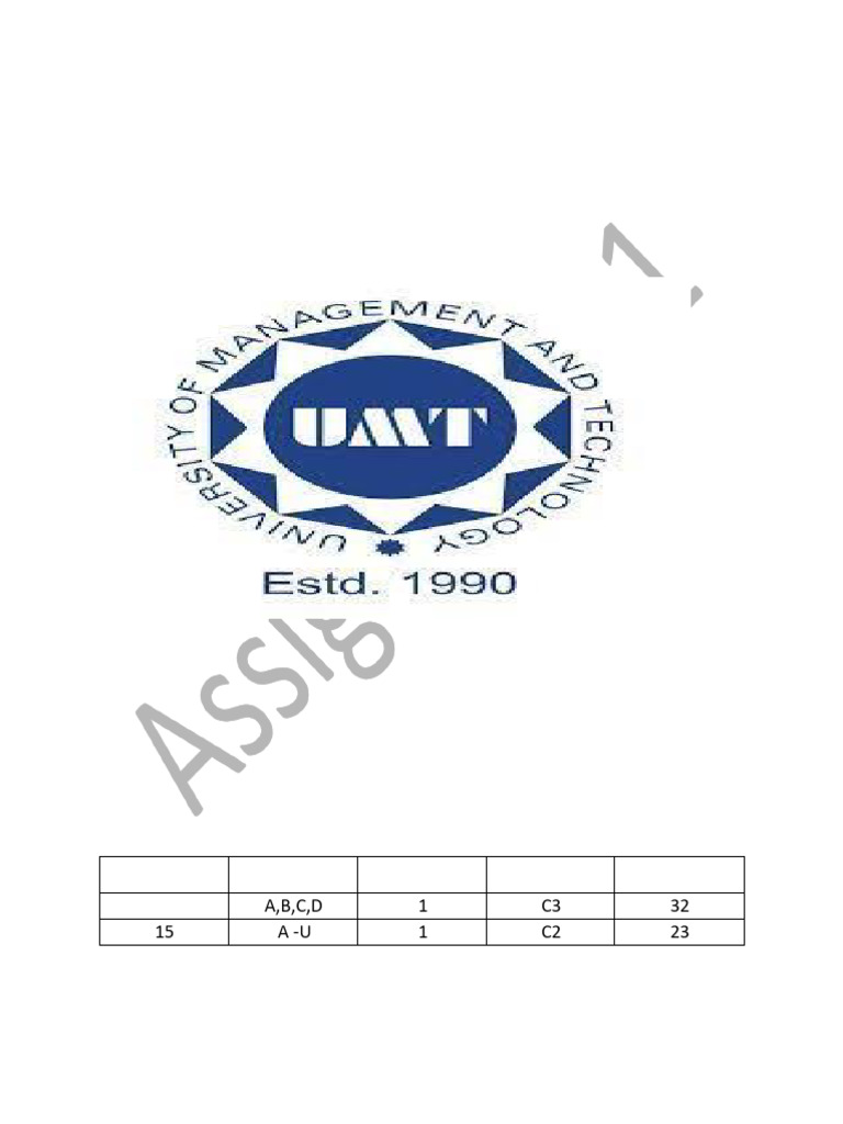 Assignment 2 | PDF | Port (Computer Networking) | Liquid Crystal Display