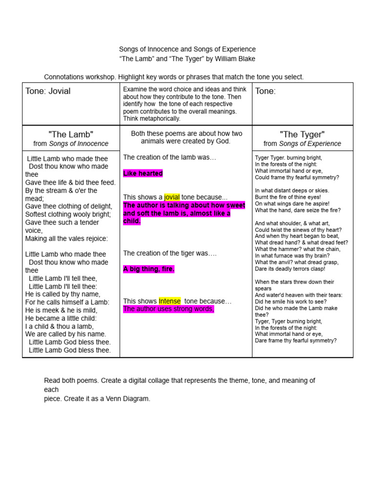 Songs of Innocence and Songs of Experience | PDF