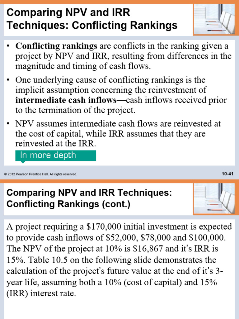 Pages from 1588251056-gitman-pmf13-ppt10-10 | PDF