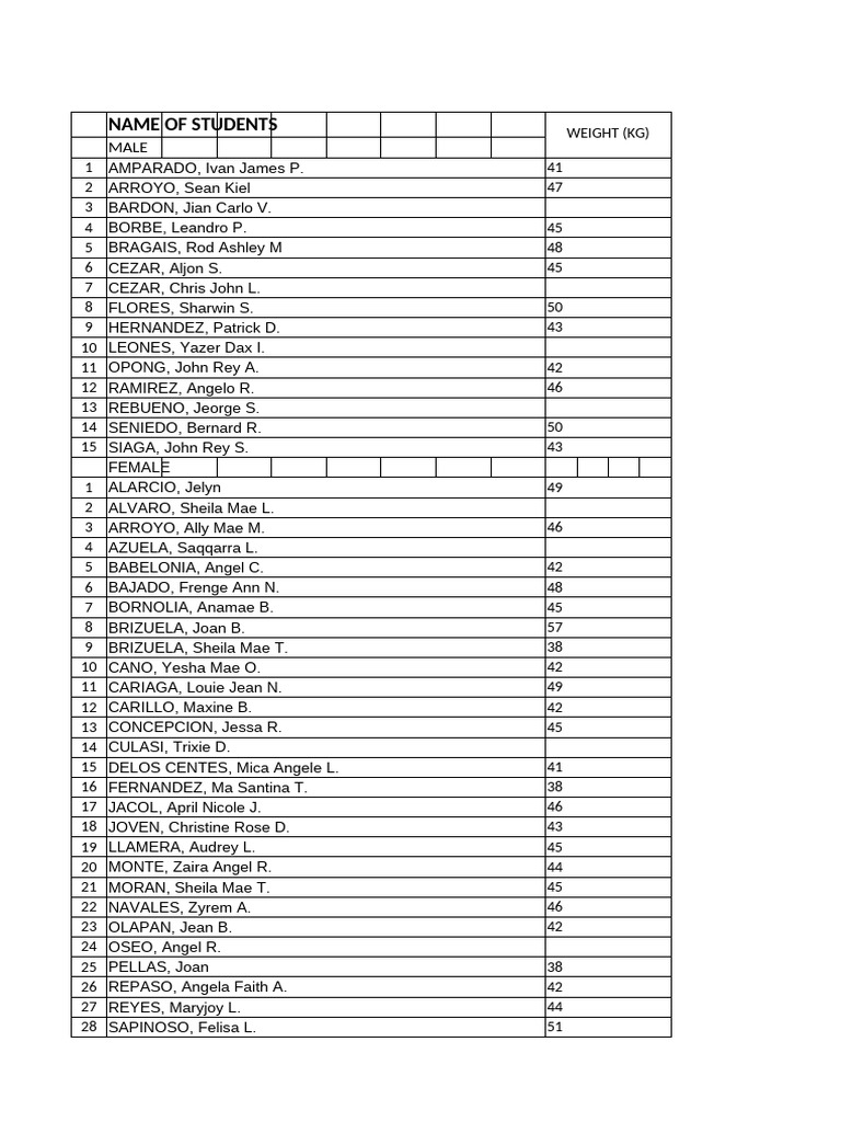 BMI ZIRCON SF8 DATA | PDF