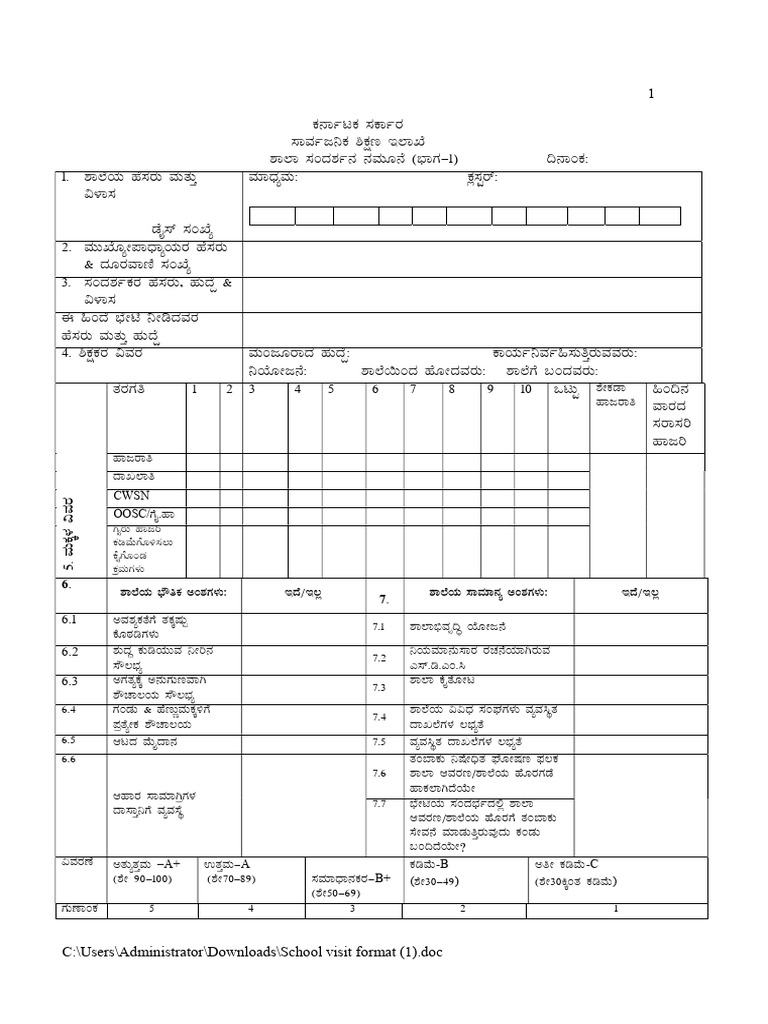 Scoll Visit Format-2 | PDF