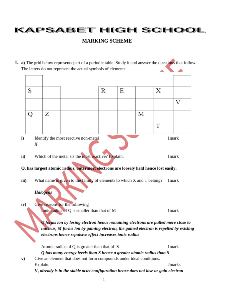 CHEMISTRY PP2 Marking Scheme | PDF | Hydroxide | Aluminium