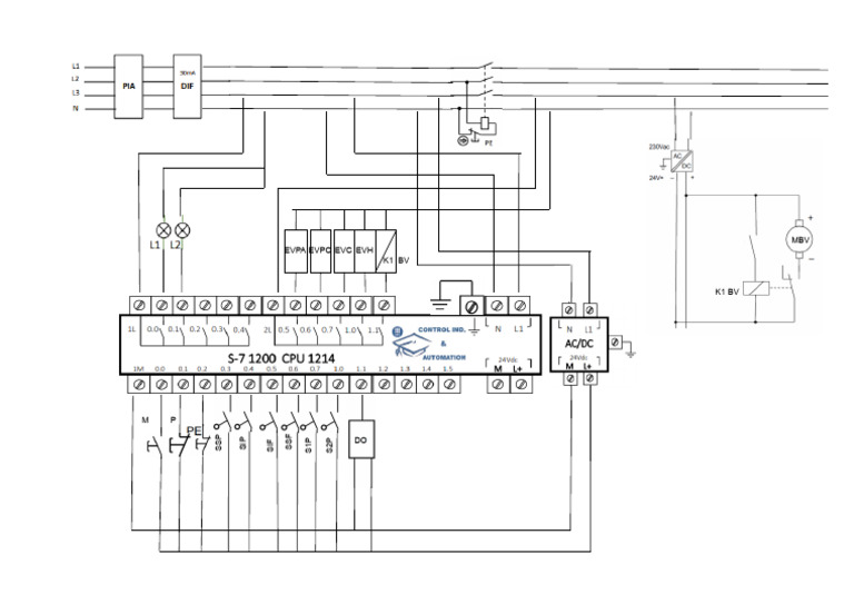 esquema_final.drawio (1) | PDF