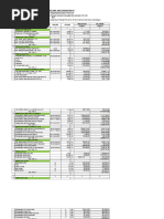 Contoh RAB Sekolah PDF | PDF