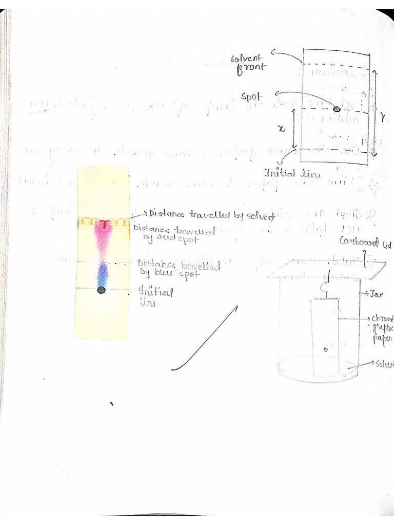Chem Practical No. 4 | PDF